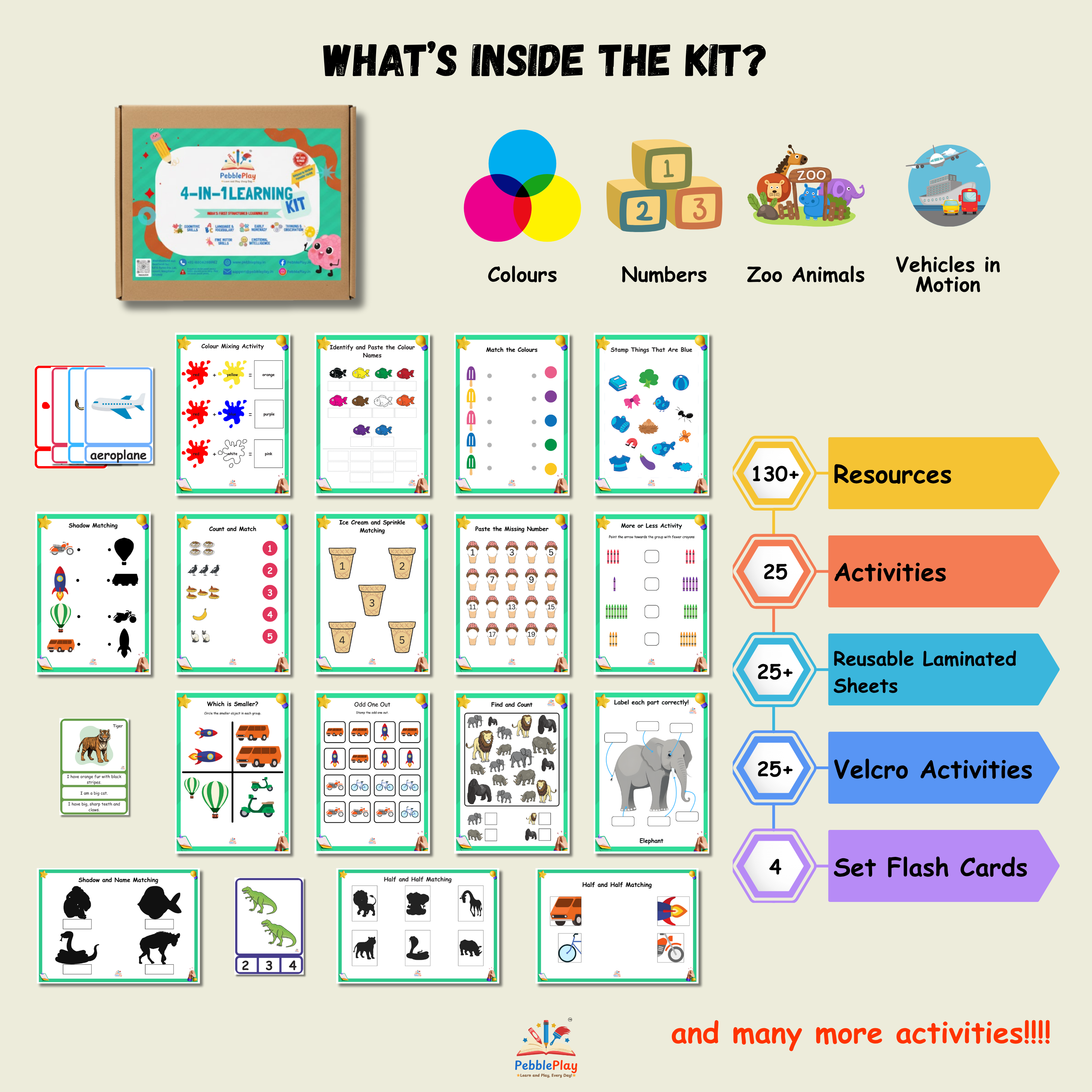 4-in-1 Foundational Learning Kit | Set 1 | Preschool / Nursery – PebblePlay